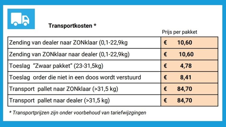 Voortent reinigen en impregneren Direct regelen | ZONklaarVoor